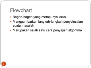 Flowchart (diagram alur) | PPT