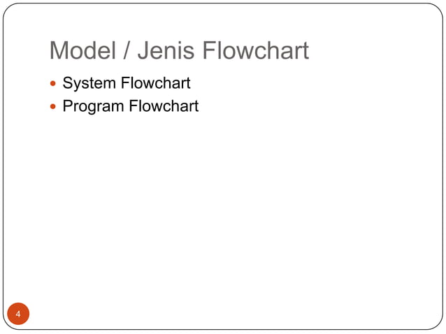 Flowchart (diagram alur) | PPT
