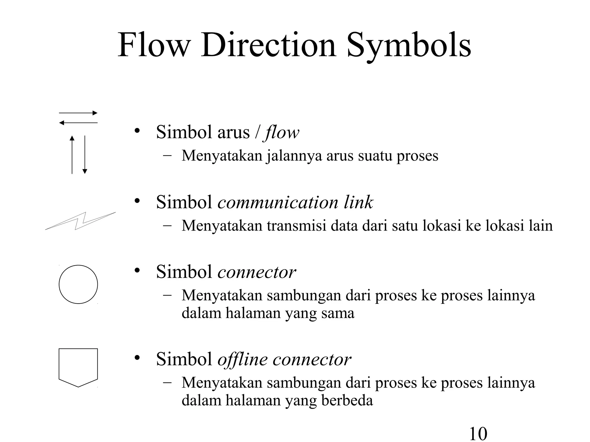 Flowchart (diagram alur) | PPT