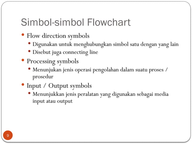 Materi Algoritma Flowchart (Diagram Alur) | PPT