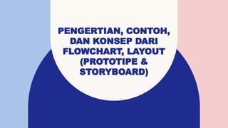 tes ppt ppt ppt ppt ppt flowchart dinna.pptx