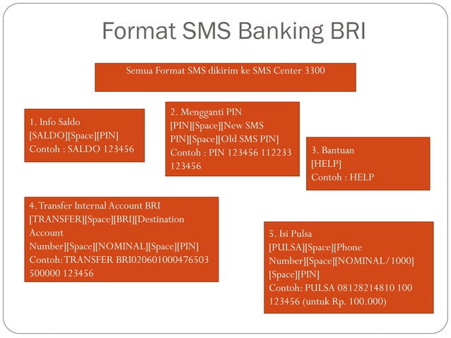 Flowchart e banking,m-token dan SMS banking