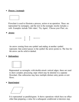 QCL-14-v3 Flowchart_Banasthali University_Anshu Verma | DOCX
