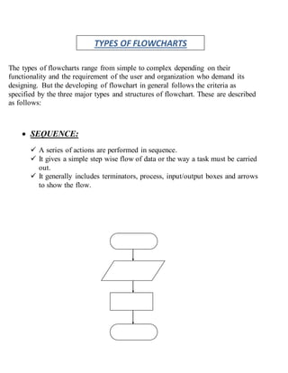 QCL-14-v3 Flowchart_Banasthali University_Anshu Verma | DOCX
