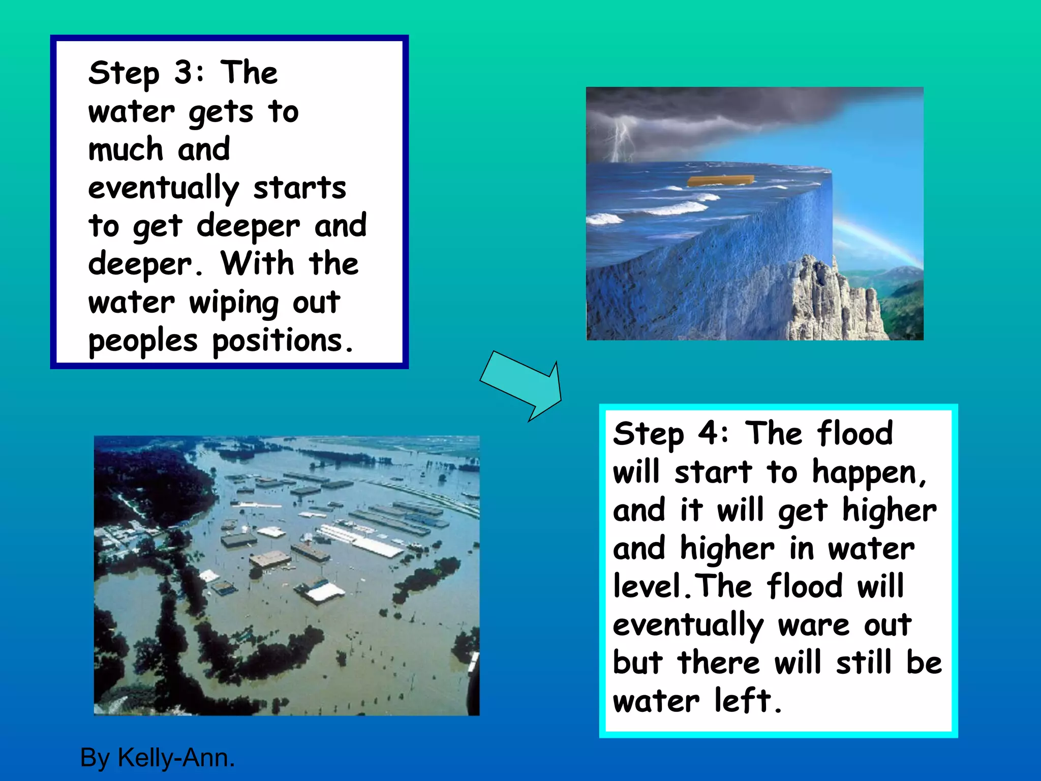 Flow chart ; flood | PPT