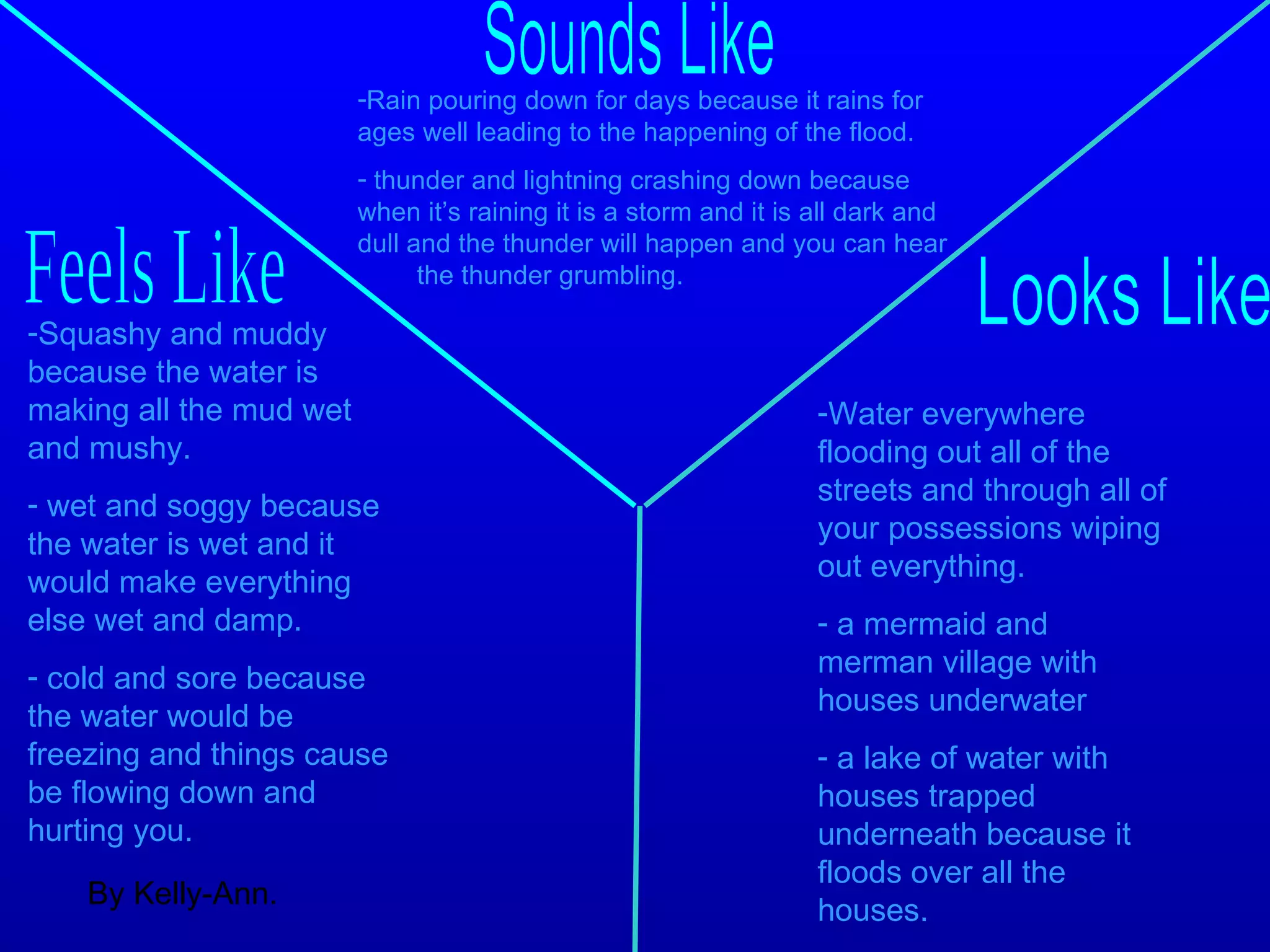 Flow chart ; flood | PPT