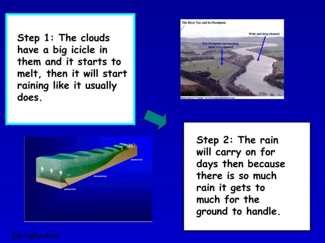 Flow chart ; flood | PPT | Weather | Science
