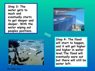 Flow chart ; flood | PPT