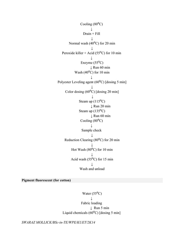 Flow chart for dyeing of different types of fabric and shade including ...
