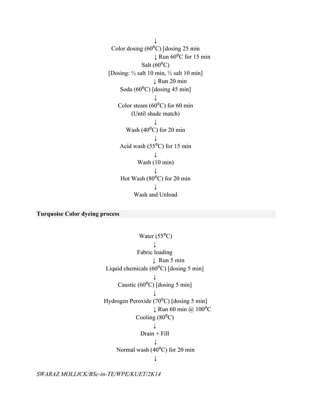 Flow chart for dyeing of different types of fabric and shade including ...