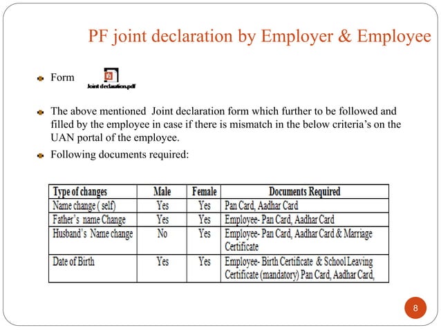Flow chart for pf & pension | PPT