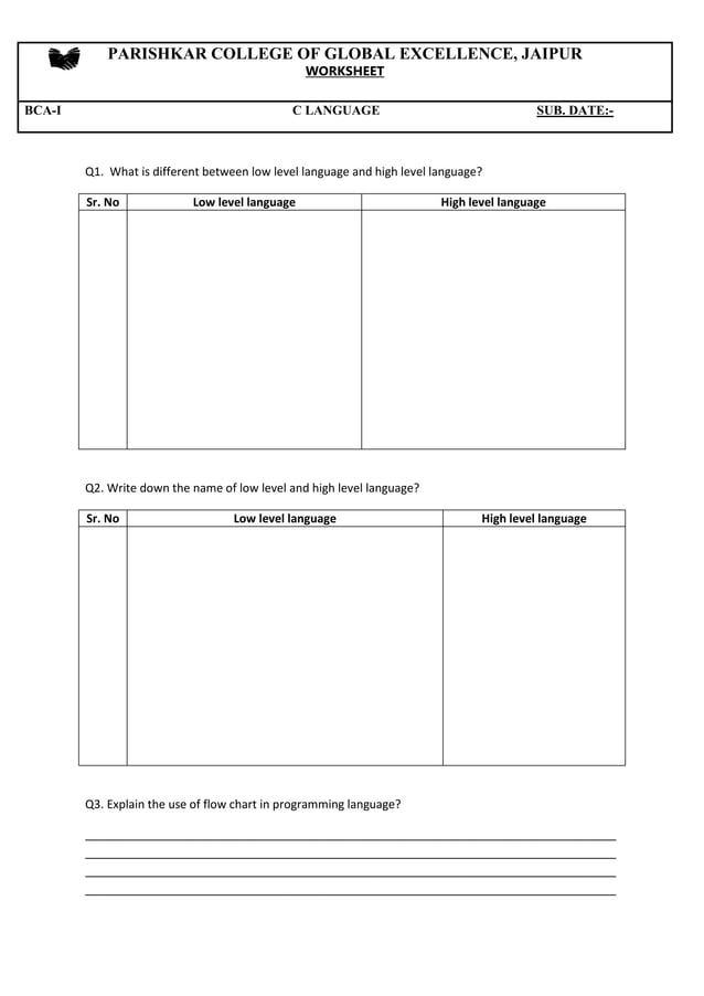 Flow chart in C language | PDF Flow chart in C language | PDF