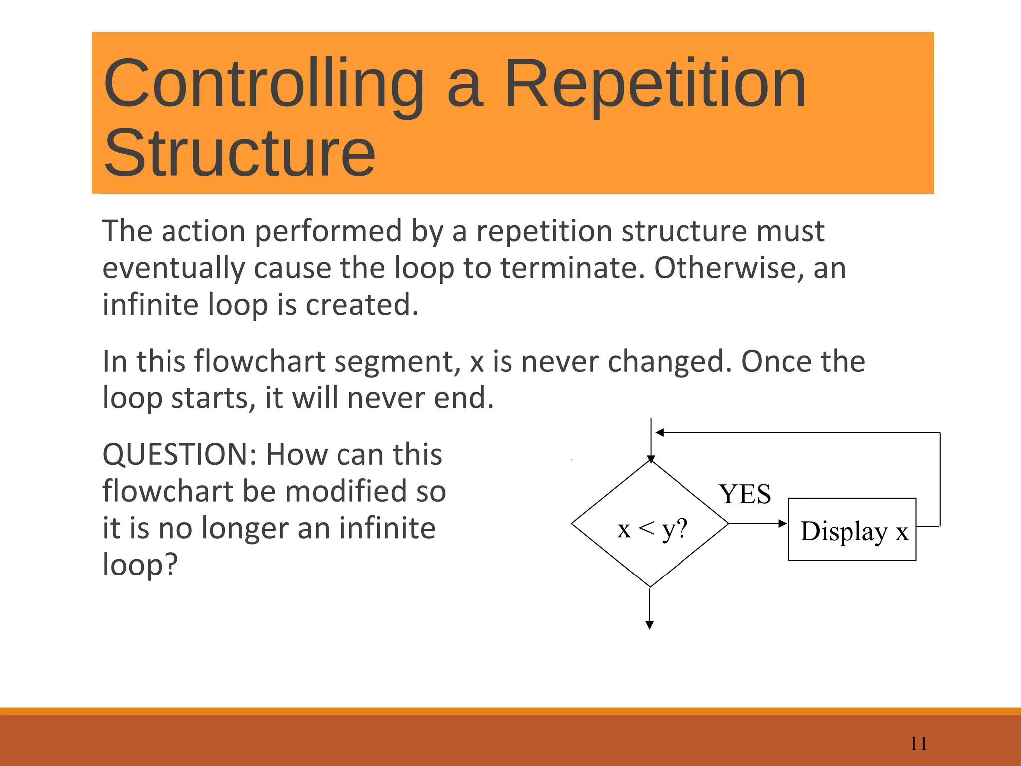 Flowchart - Introduction and Designing Tools | PPT