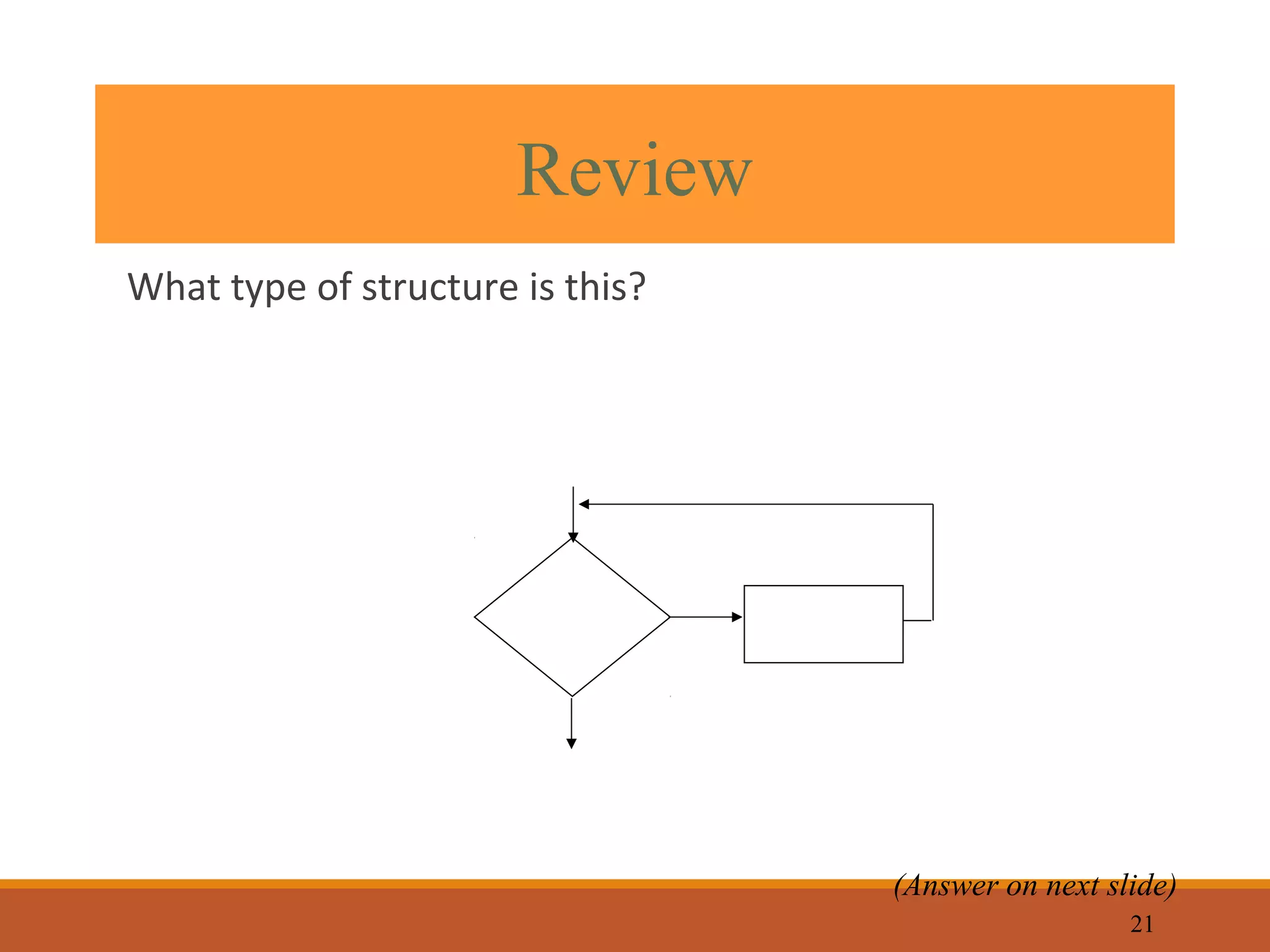Flowchart - Introduction and Designing Tools | PPT