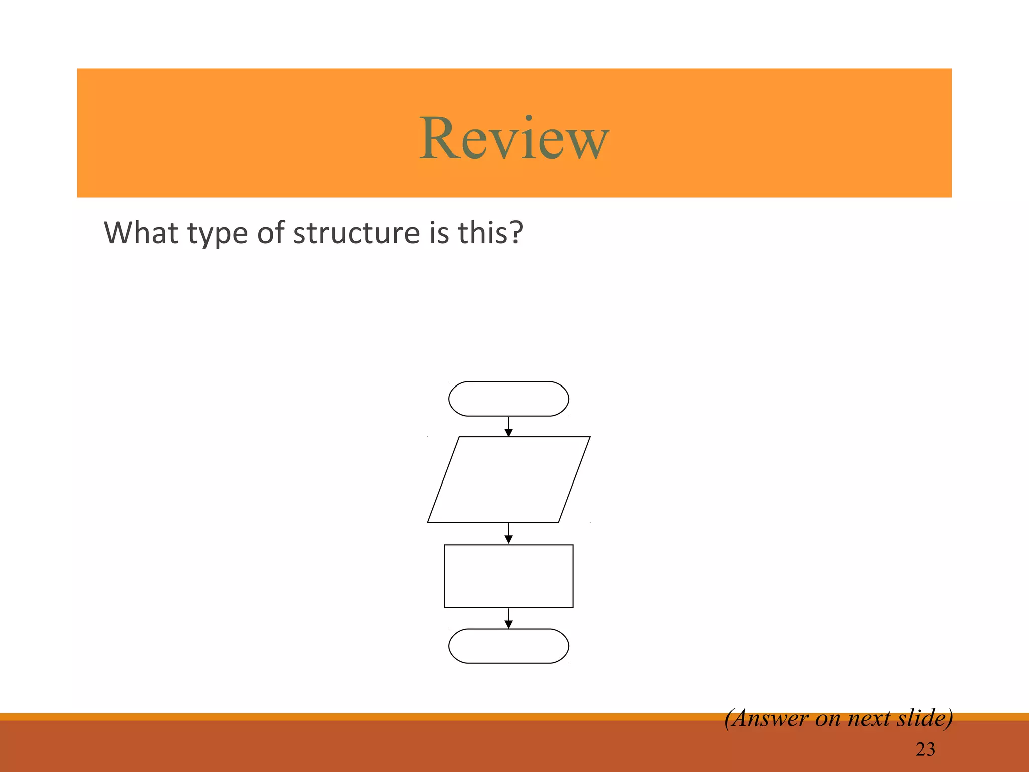 Flowchart - Introduction and Designing Tools | PPT