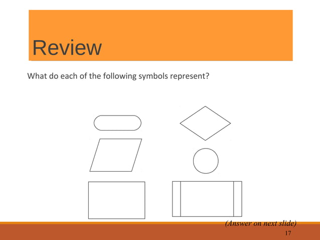 Flowchart - Introduction and Designing Tools | PPT