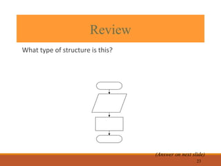 Flowchart - Introduction and Designing Tools | PPT