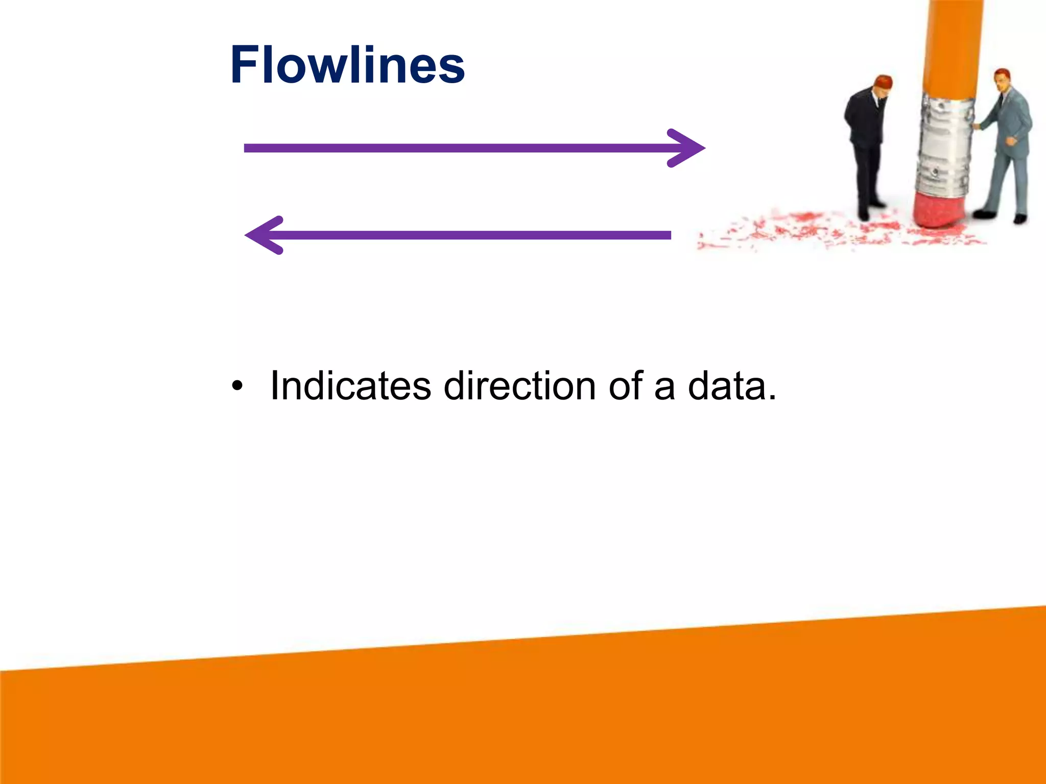 Flowcharting and pseudocoding | PPTX