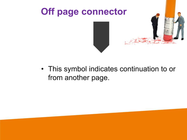 Flowcharting and pseudocoding | PPTX | Programming Languages | Computing