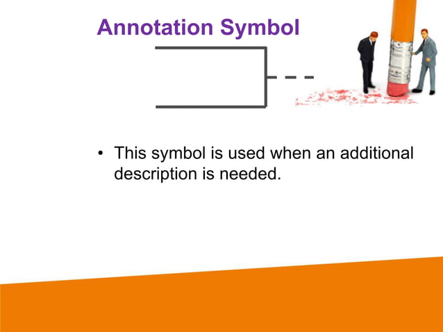 Flowcharting and pseudocoding | PPTX | Programming Languages | Computing