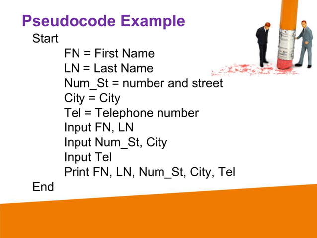Flowcharting And Pseudocoding Pptx Programming Languages Computing