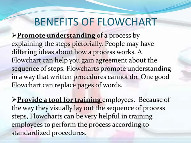 Flow charting on college admission process | PPTX