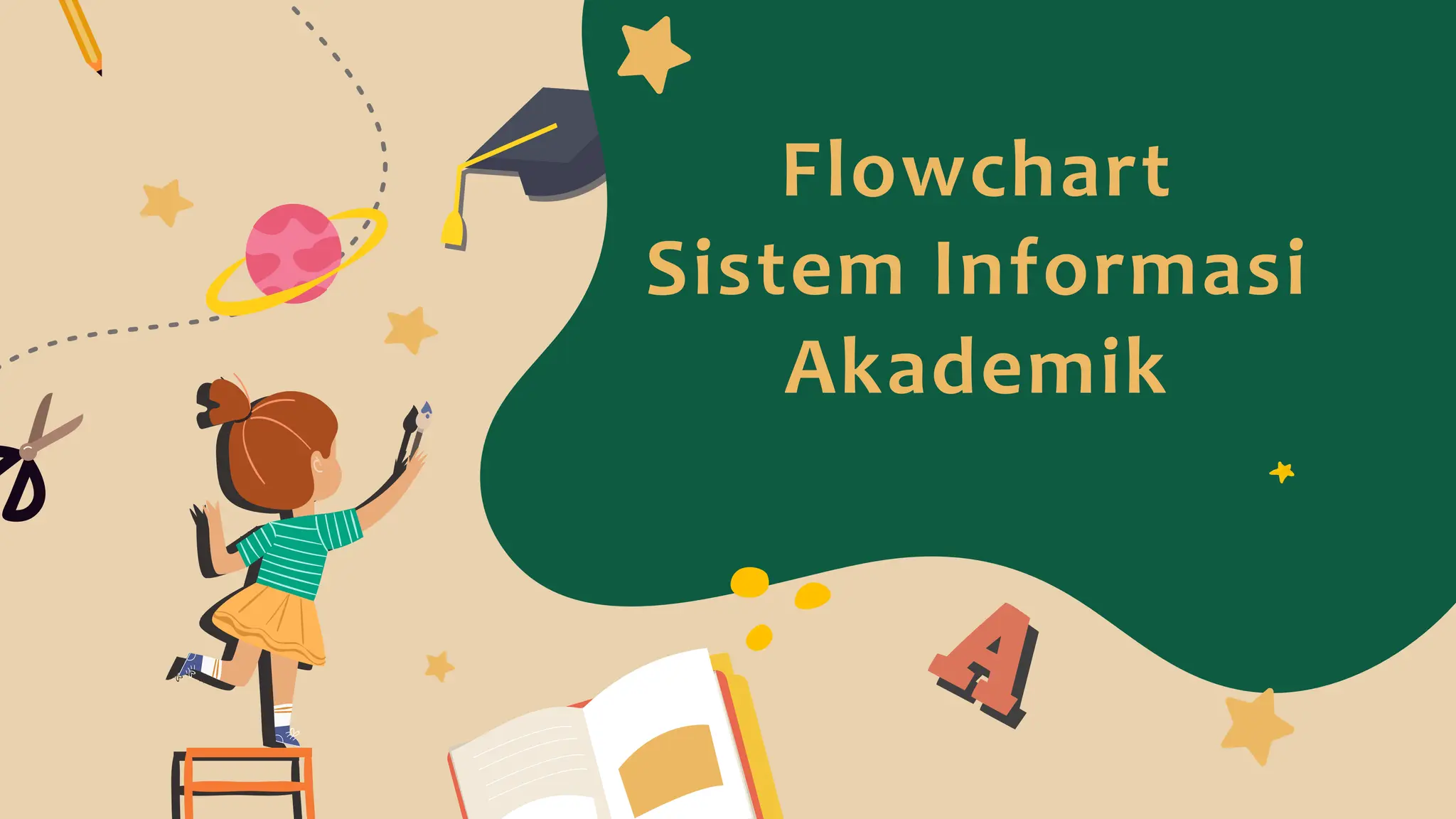 Presentasi Flowchart dan algoritma, Kel Thoyyib Hasonangan.pptx