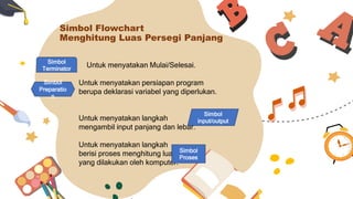 Presentasi Flowchart dan algoritma, Kel Thoyyib Hasonangan.pptx