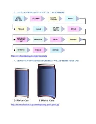 Flow chart kemasan | DOCX