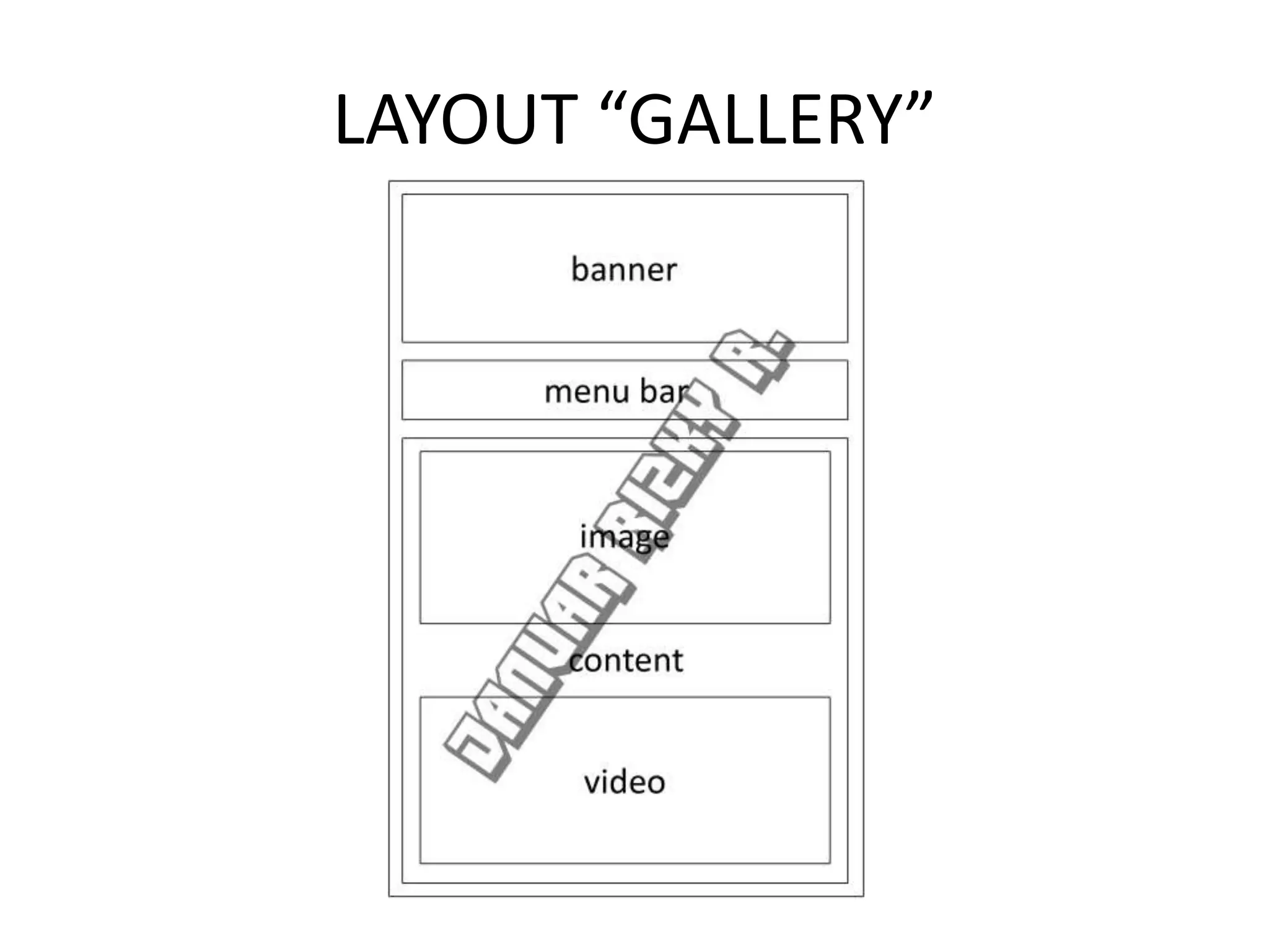 Flowchart & layout website | PPTX