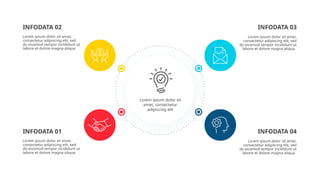 Diseño Minimalista de Diagrama de Flujo Claro | PPTX