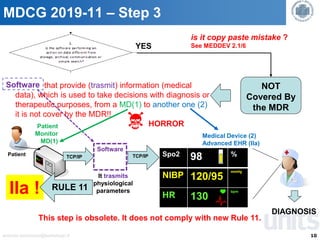 mdcg 2019 11 Decision steps for qualification of software as MDSW | PDF
