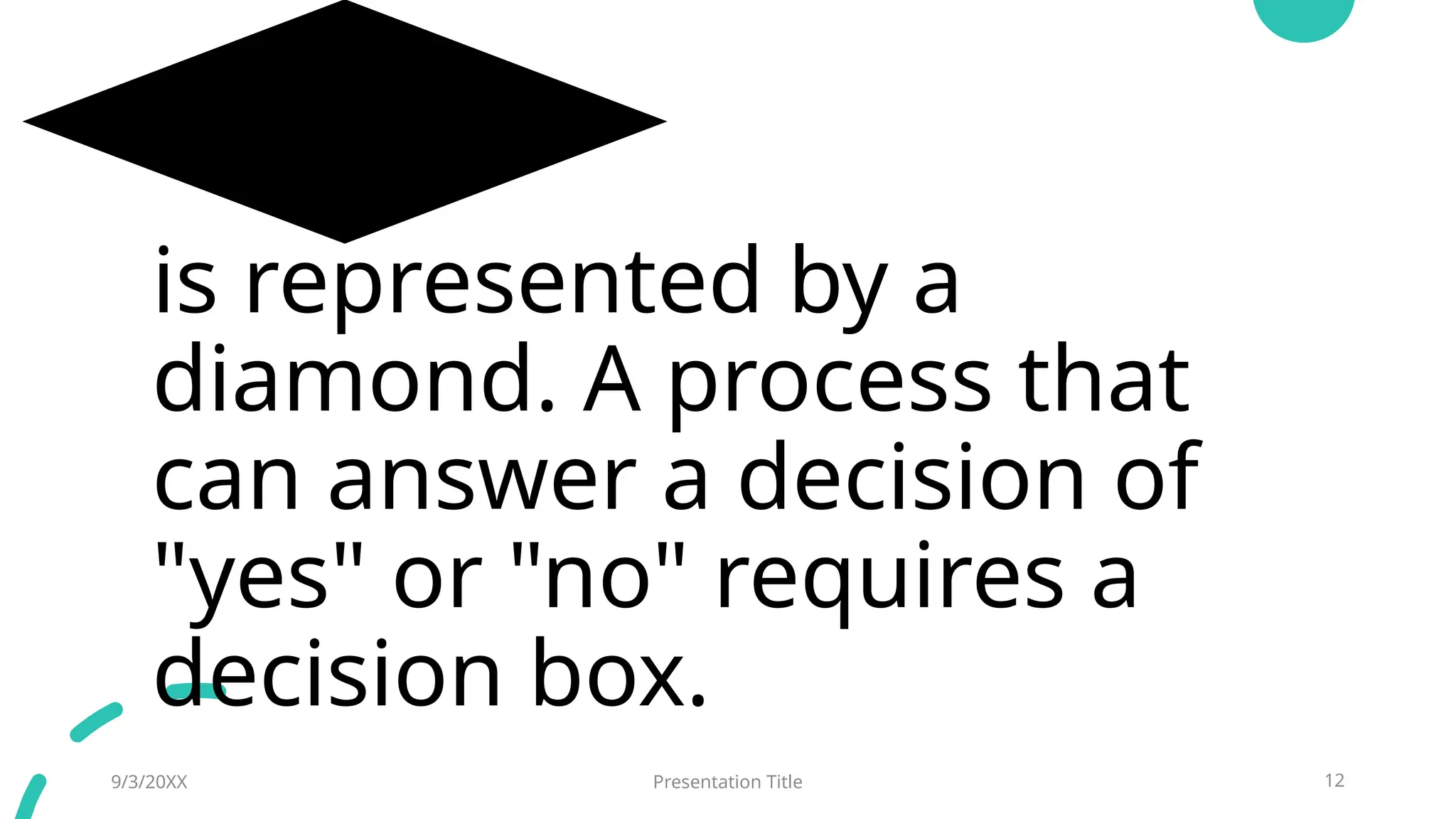 FLOWCHART Discussion and Activities.pptx | Technology & Computing