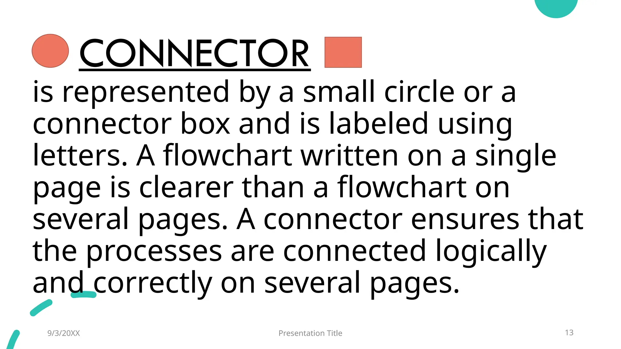FLOWCHART Discussion and Activities.pptx