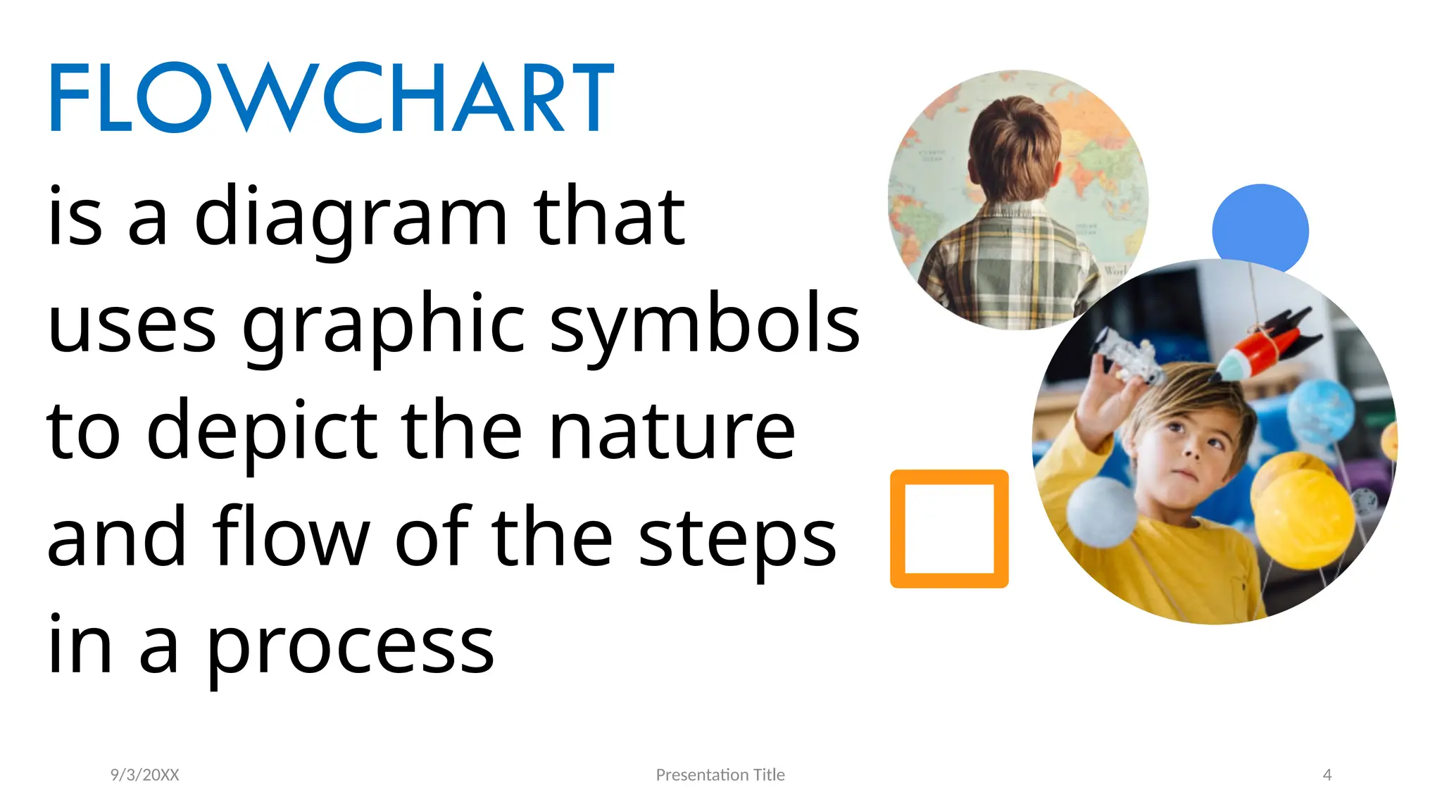 FLOWCHART Discussion and Activities.pptx | Technology & Computing