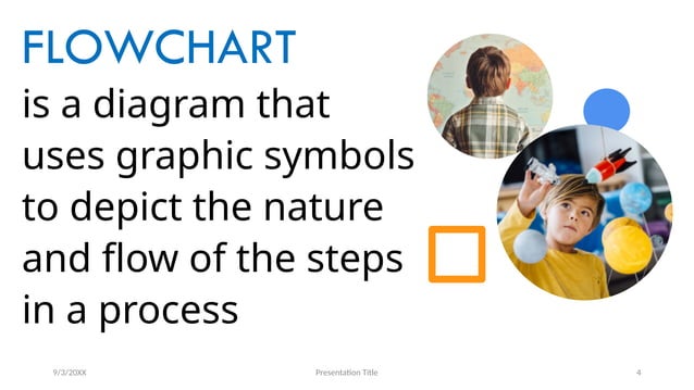 FLOWCHART Discussion and Activities.pptx | Technology & Computing