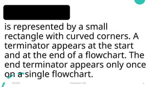 FLOWCHART Discussion and Activities.pptx | Technology & Computing