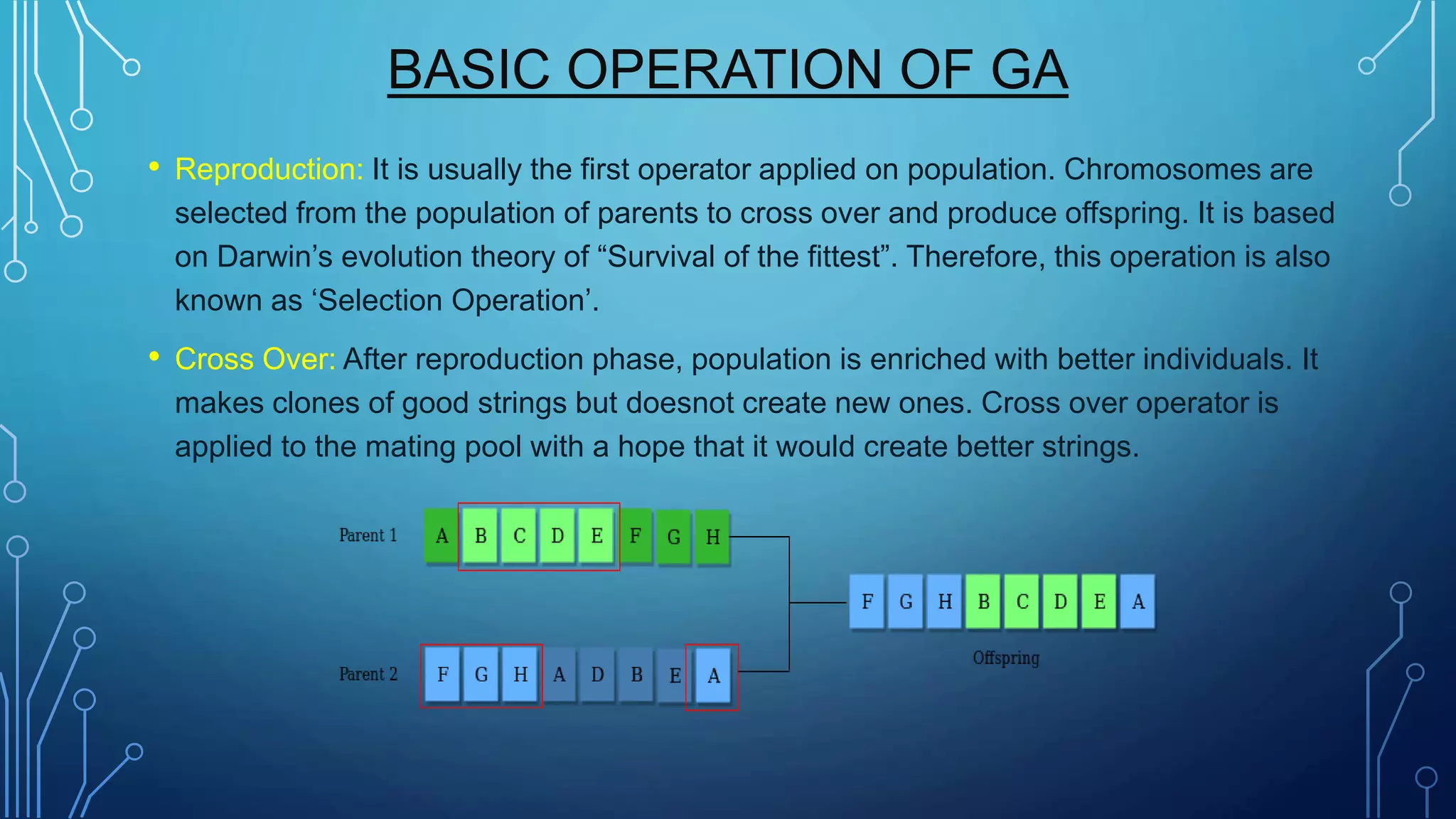 Flowchart of ga | PPTX