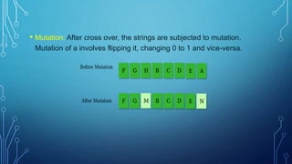 Flowchart of ga | PPTX