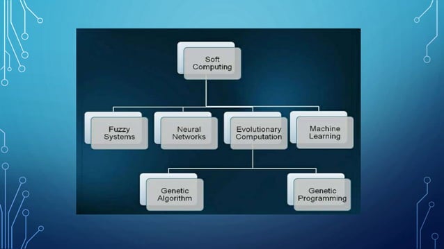 Flowchart of ga | PPTX | Genetics | Science