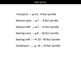 jute yarn manufacturing process | PPTX