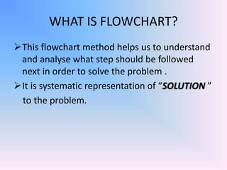 QCL-15-v4_[2-Flowchart]_[VJTI]_[AADITYA DAYANAND JADHAV] | PPT