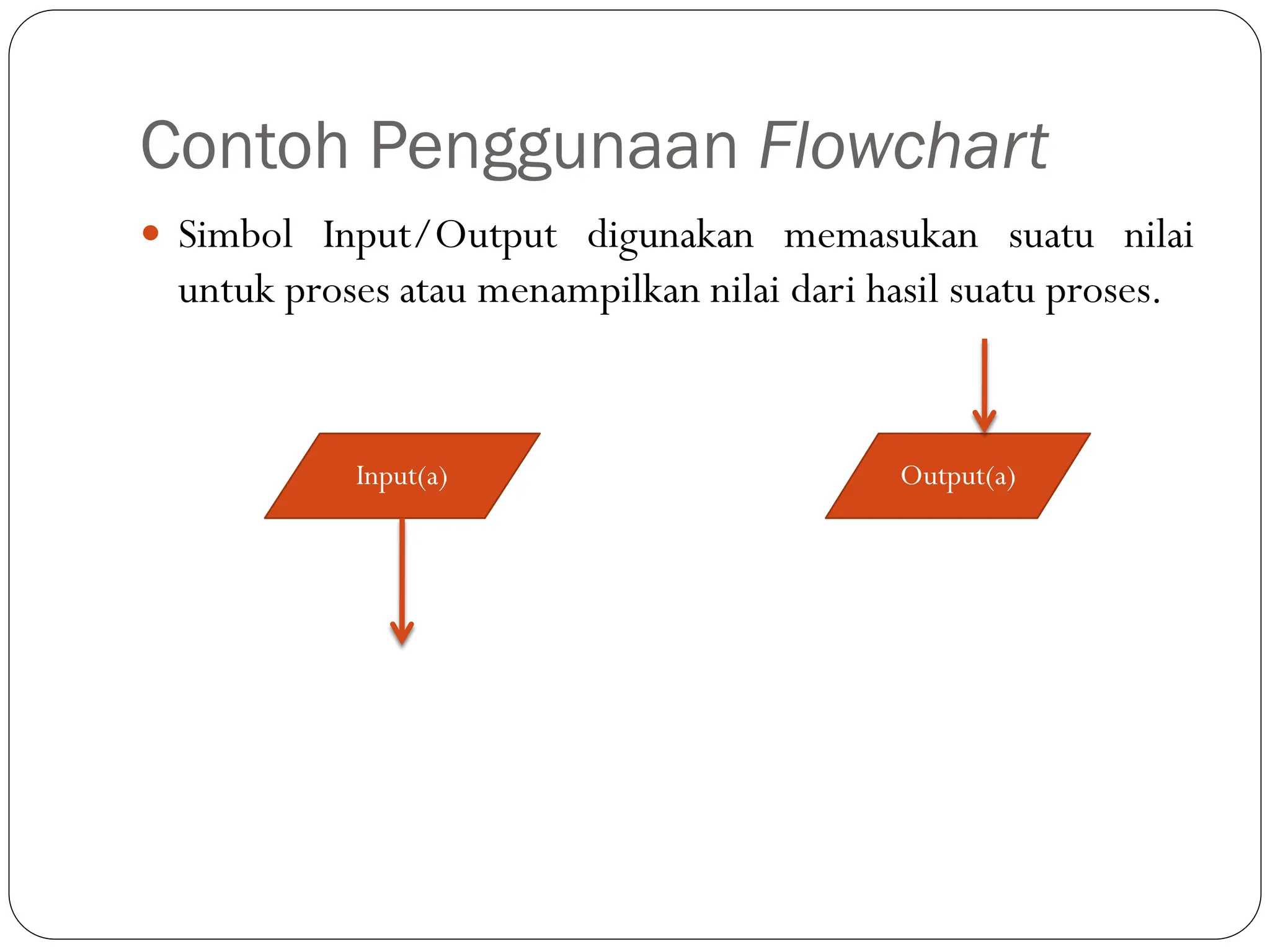 Flowchart logika pemrograman komputer_dasar pemrograman | PDF