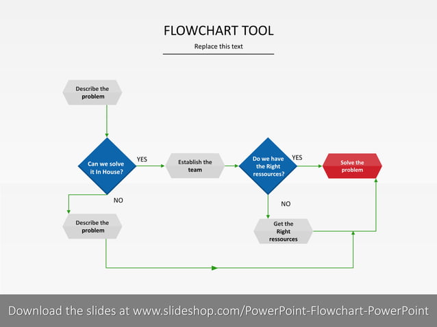 Flowchart Power Point | PDF | Desktop Publishing | Computer Software ...