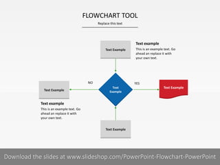 Flowchart Power Point | PPT