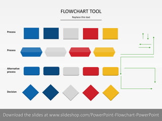 Flowchart Power Point | PPT