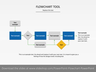 Flowchart Power Point | PPT