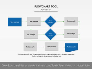 Flowchart Power Point | PDF