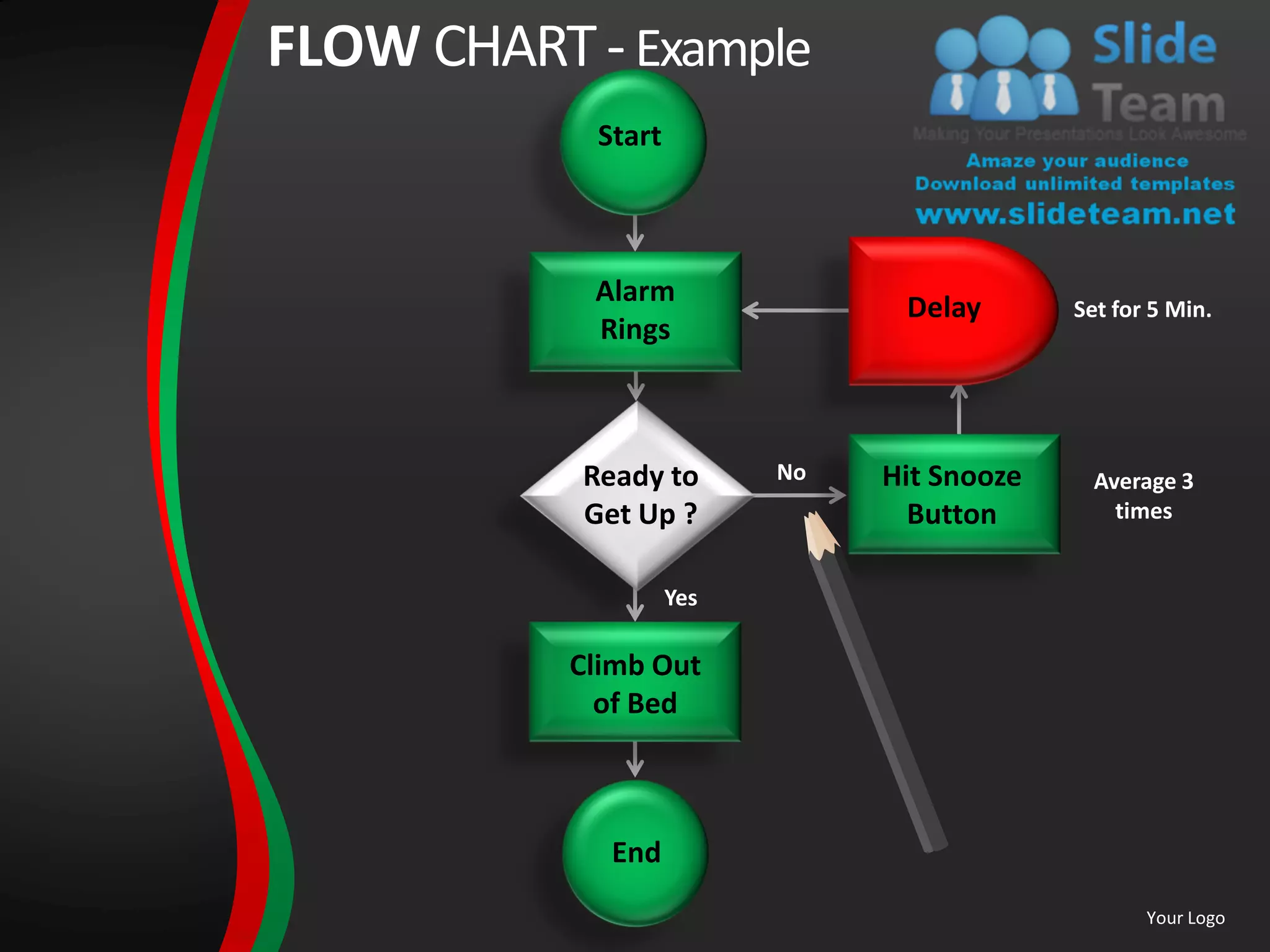 Flow Chart Powerpoint Presentation Slides Ppt Templates Ppt