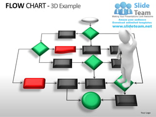 Flow chart powerpoint presentation slides ppt templates | PDF